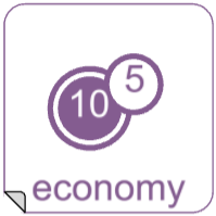 Dynamic Optimization - Concepts and Terminology - Help Center