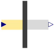 Dynamic Optimization - Concepts and Terminology - Help Center